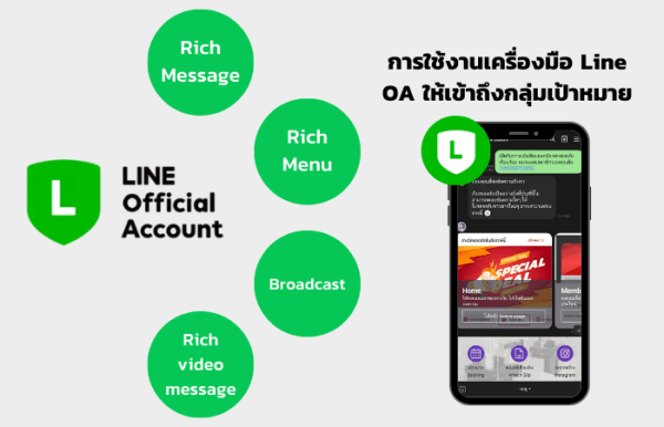Line OA คืออะไร ตัวช่วยให้เข้าถึงข้อมูลลูกค้าเชิงลึกมากขึ้น - BeTask
